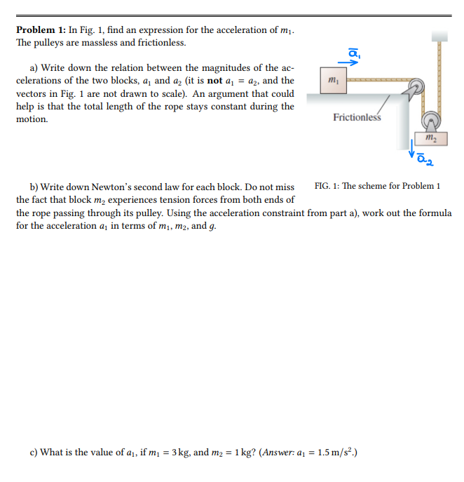 Solved Problem 1: In Fig. 1, find an expression for the | Chegg.com