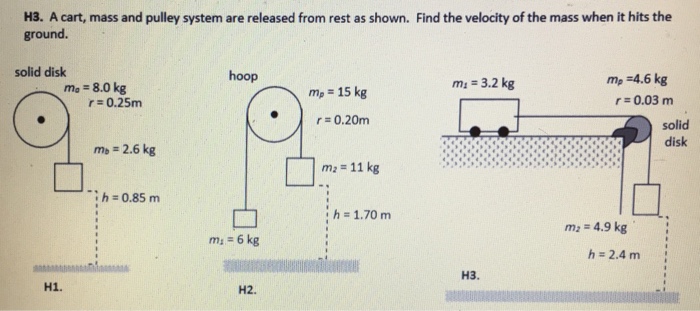 Solved A cart, mass and pulley system are released from rest | Chegg.com