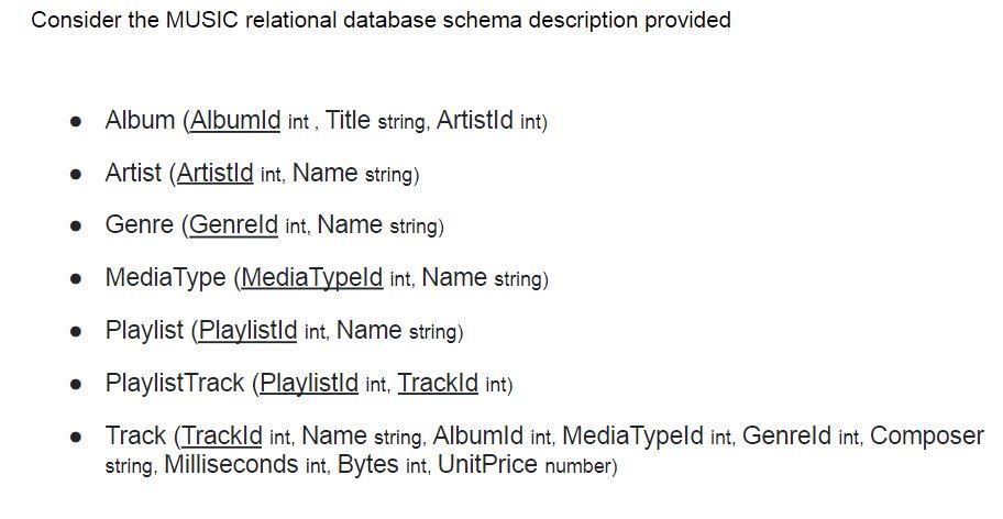Solved Consider the MUSIC relational database schema | Chegg.com