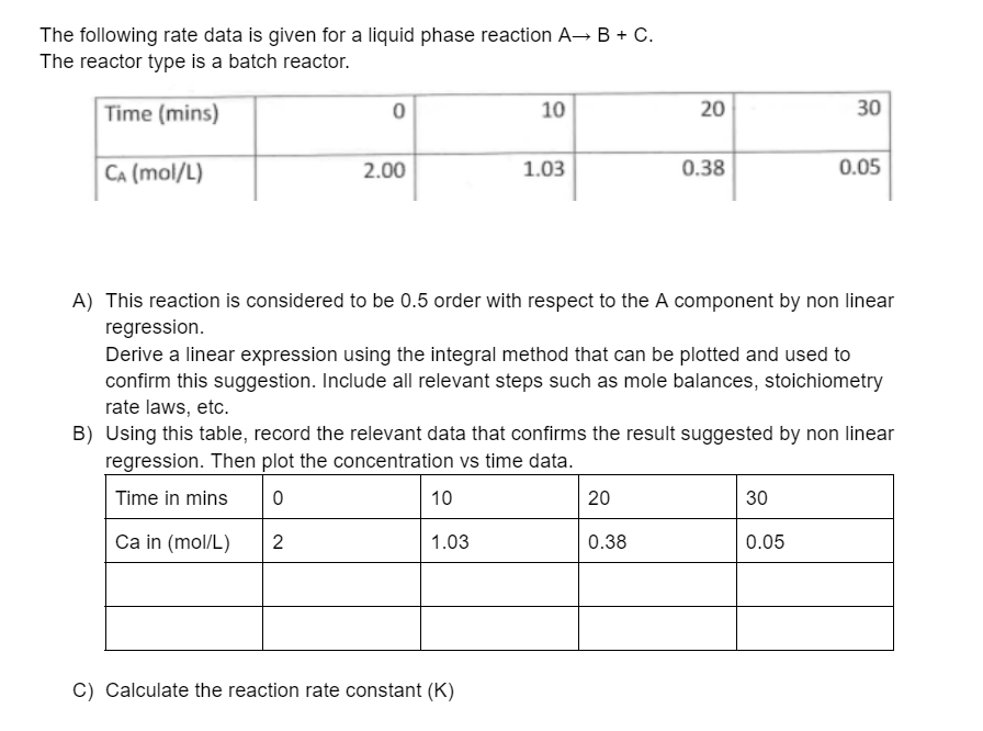 Solved The following rate data is given for a liquid phase | Chegg.com