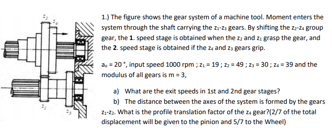 Solved 1.) The figure shows the gear system of a machine | Chegg.com