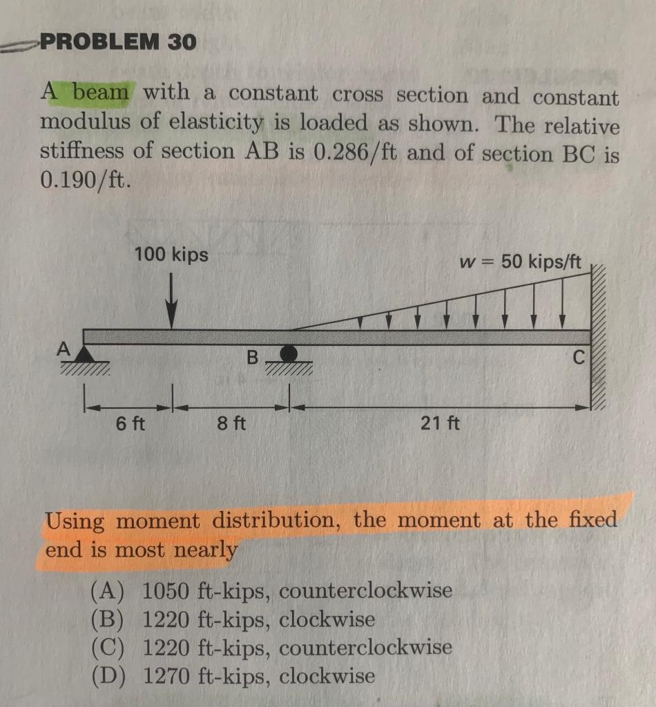 Solved PROBLEM 30 A beam with a constant cross section and | Chegg.com