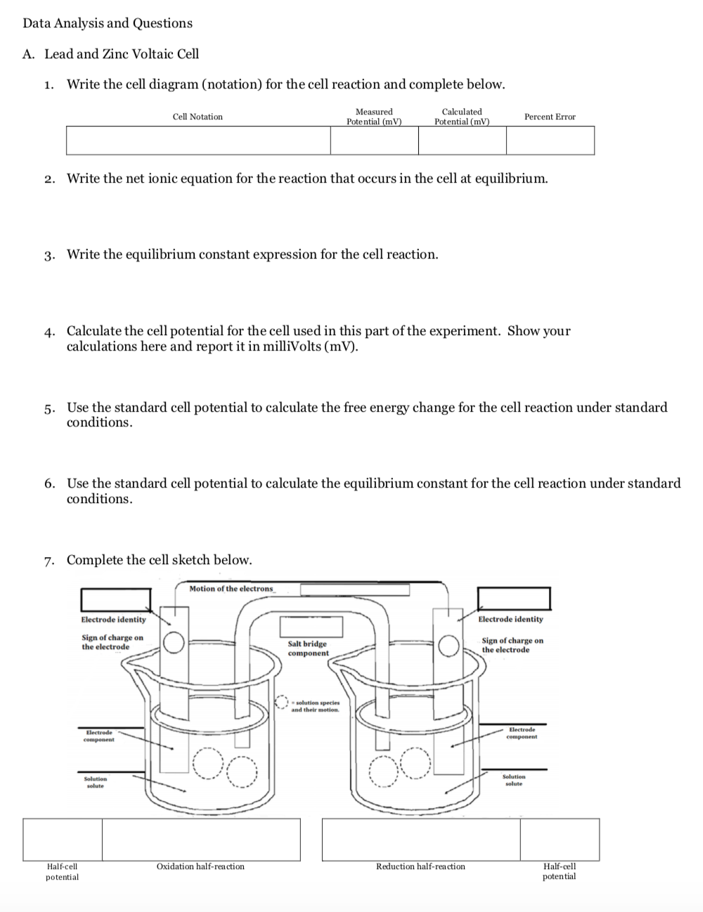 Solved Hello! I'm doing a lab on an electrochemical cell and | Chegg.com