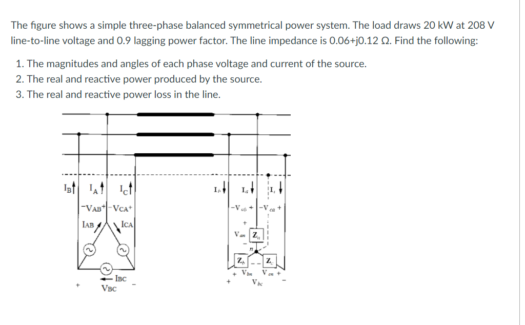 Solved The figure shows a simple three-phase balanced | Chegg.com