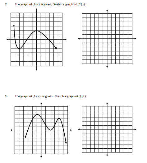 Solved You may use the empty graphs provided or draw your | Chegg.com