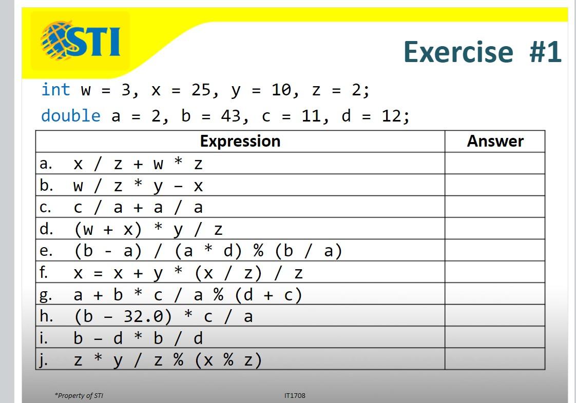 Solved STI Exercise #1 2; 2. = = 11, = 12; Answer int w 3, X | Chegg.com