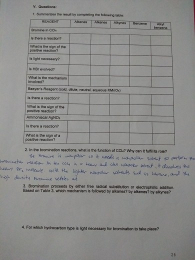Solved Experiment No. 6 HYDROCARBONS Name: Section Date | Chegg.com