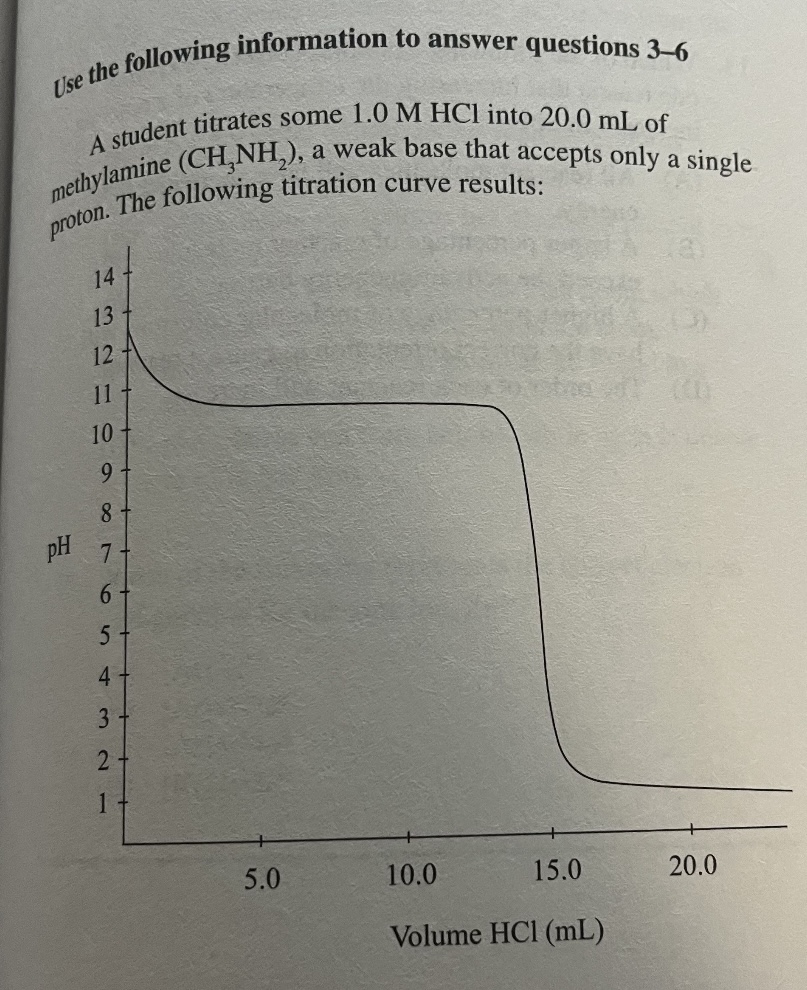 Solved Jse the following information to answer questions 3-6 | Chegg.com