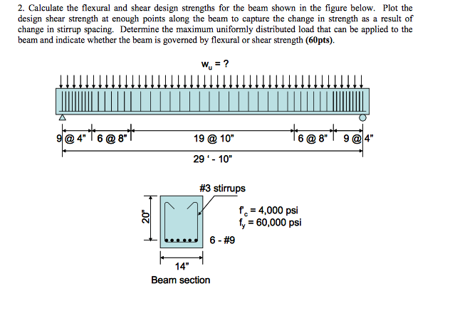2. Calculate the flexural and shear design strengths | Chegg.com