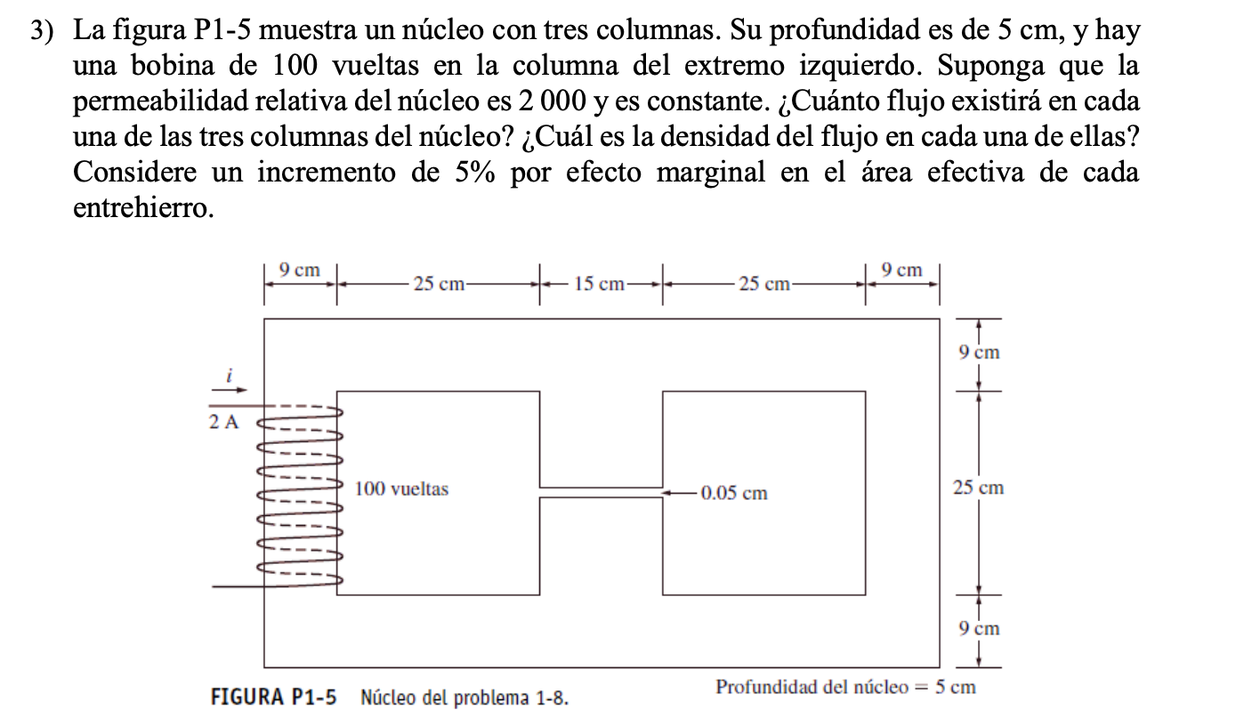 Solved 3) La figura P1-5 muestra un núcleo con tres | Chegg.com