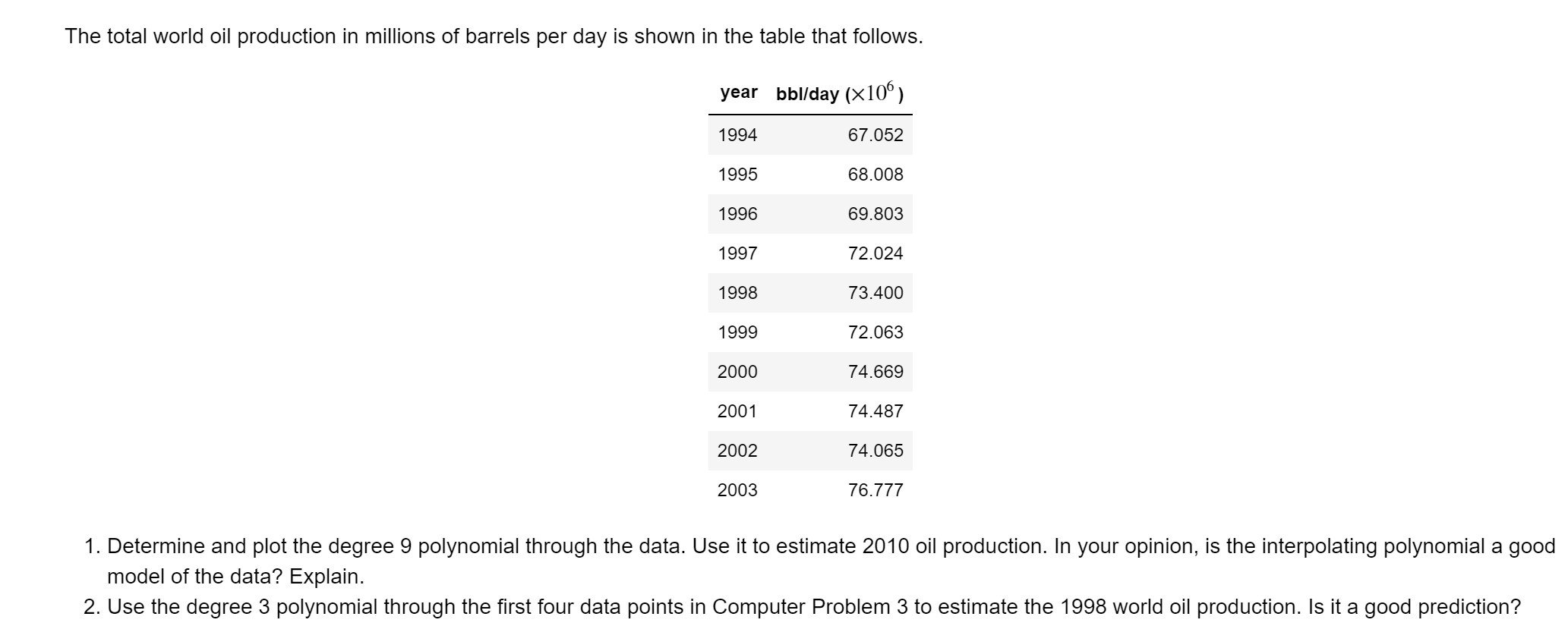 Solved Please Read the problem carefully and understand it!! | Chegg.com