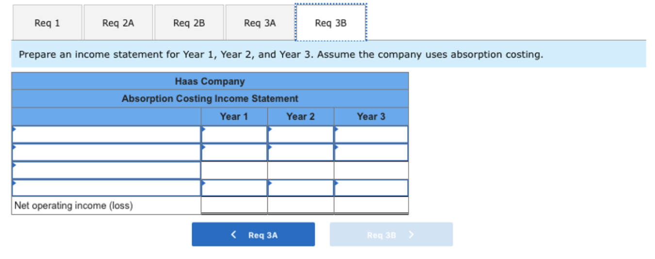 Solved Prepare an income statement for Year 1, Year 2, and | Chegg.com