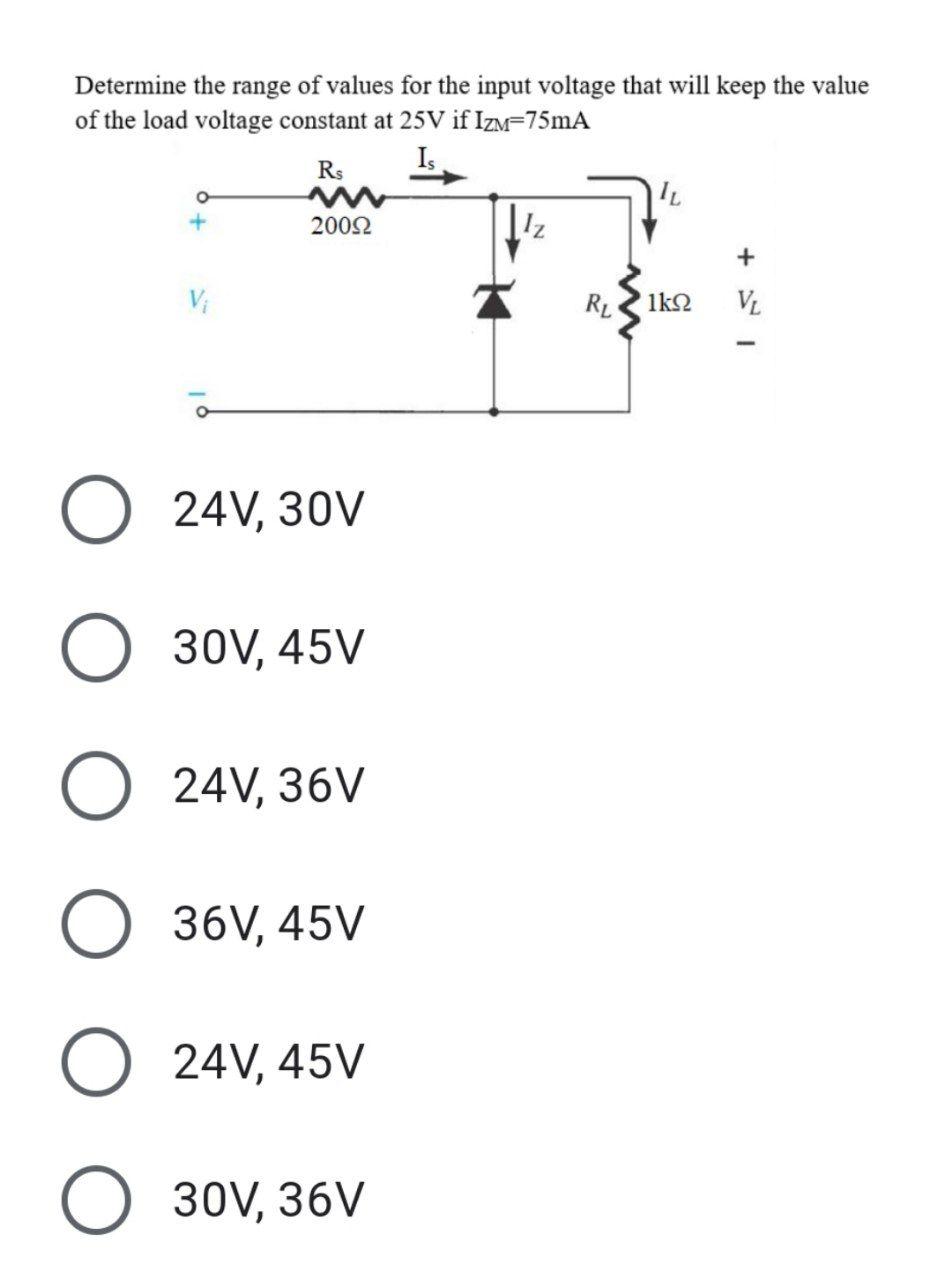 Solved Determine the range of values for the input voltage | Chegg.com
