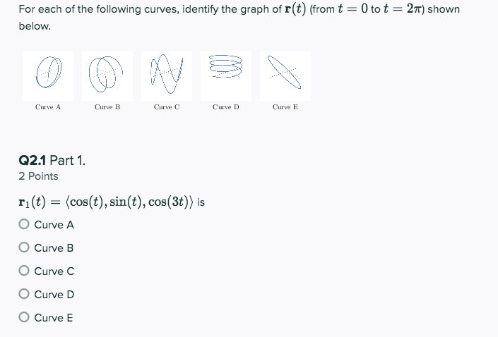 Solved For each of the following curves, identify the graph | Chegg.com