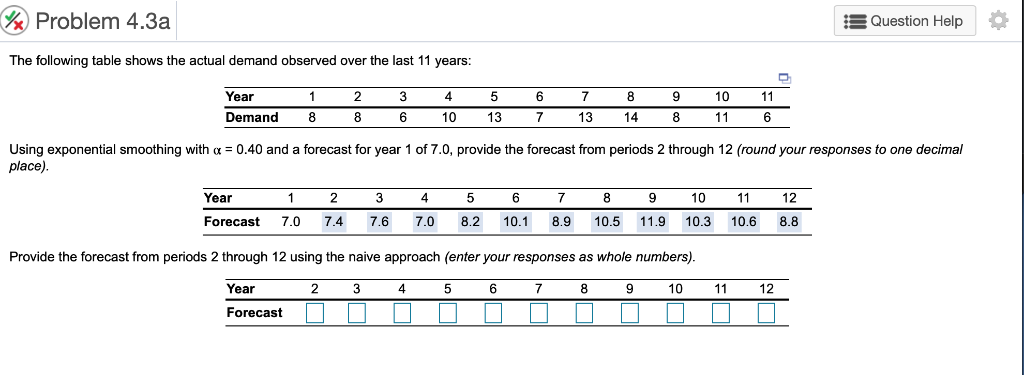 Solved Problem 4.3a Question Help The following table shows | Chegg.com