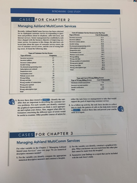 BENCHMARK CASE STUDY CASES FOR CHAPTER 2 Managing | Chegg.com