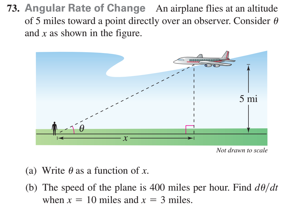 Solved 73. Angular Rate of Change An airplane flies at an | Chegg.com
