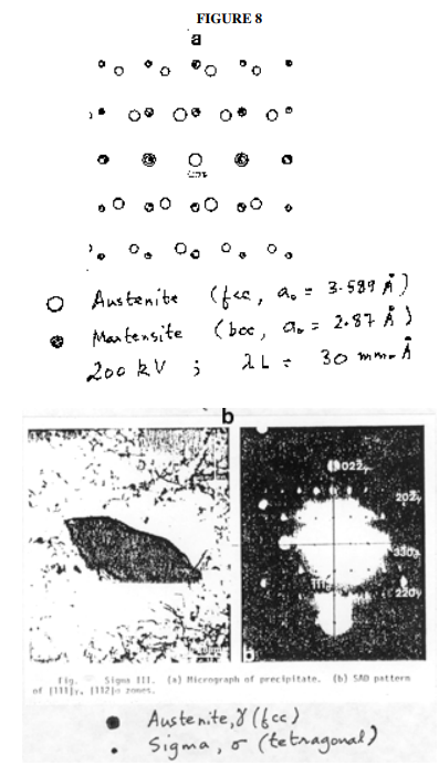Solved Figure 8(a) shows a schematic diagram of a SAD | Chegg.com