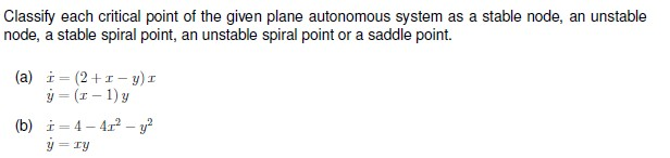 Solved Classify each critical point of the given plane | Chegg.com
