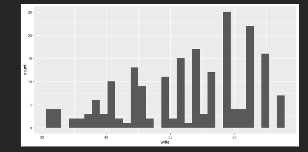 Solved The time series graph below plots the share of net | Chegg.com