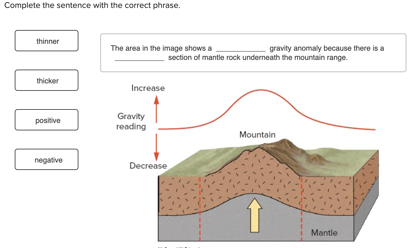 Solved Complete the sentence with the correct phrase.The | Chegg.com
