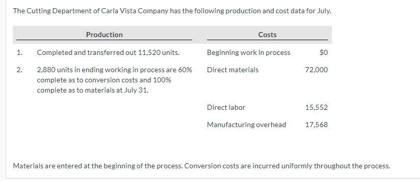Solved The Cutting Department of Carla Vista Company has the | Chegg.com