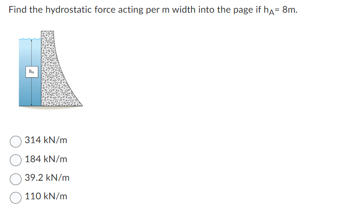 Solved Find the hydrostatic force acting per m width into | Chegg.com