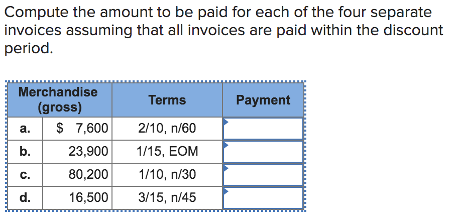 Solved Compute the amount to be paid for each of the four | Chegg.com