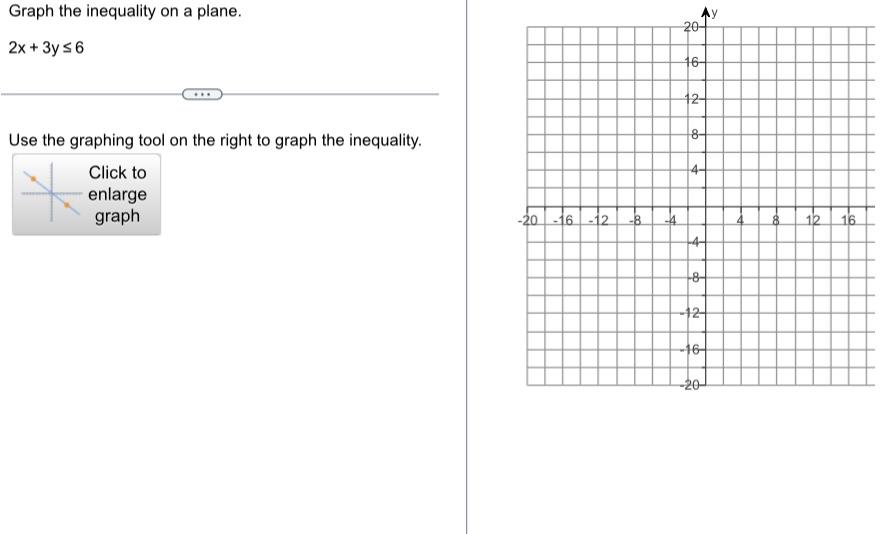 Solved Graph the inequality on a plane. 2x+3y≤6 Use the | Chegg.com