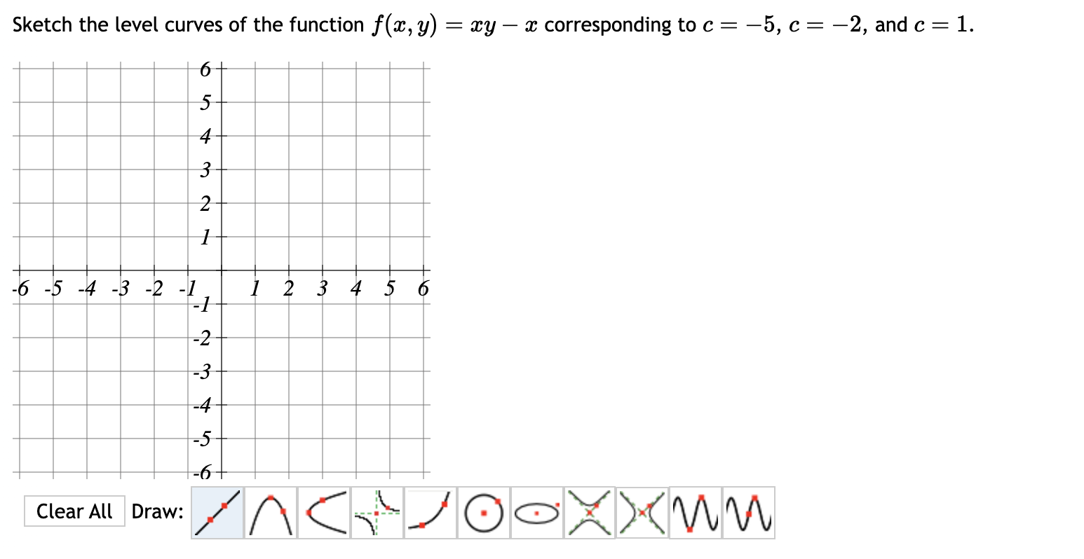Solved Sketch the level curves of the function f(x,y)=xy−x | Chegg.com