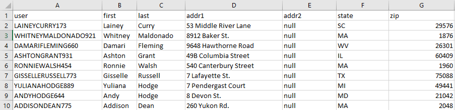 Solved SQL QUERIES, WORKING INSIDE MICROSOFT SQL | Chegg.com