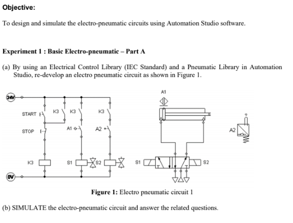 Solved Objective: To design and simulate the | Chegg.com