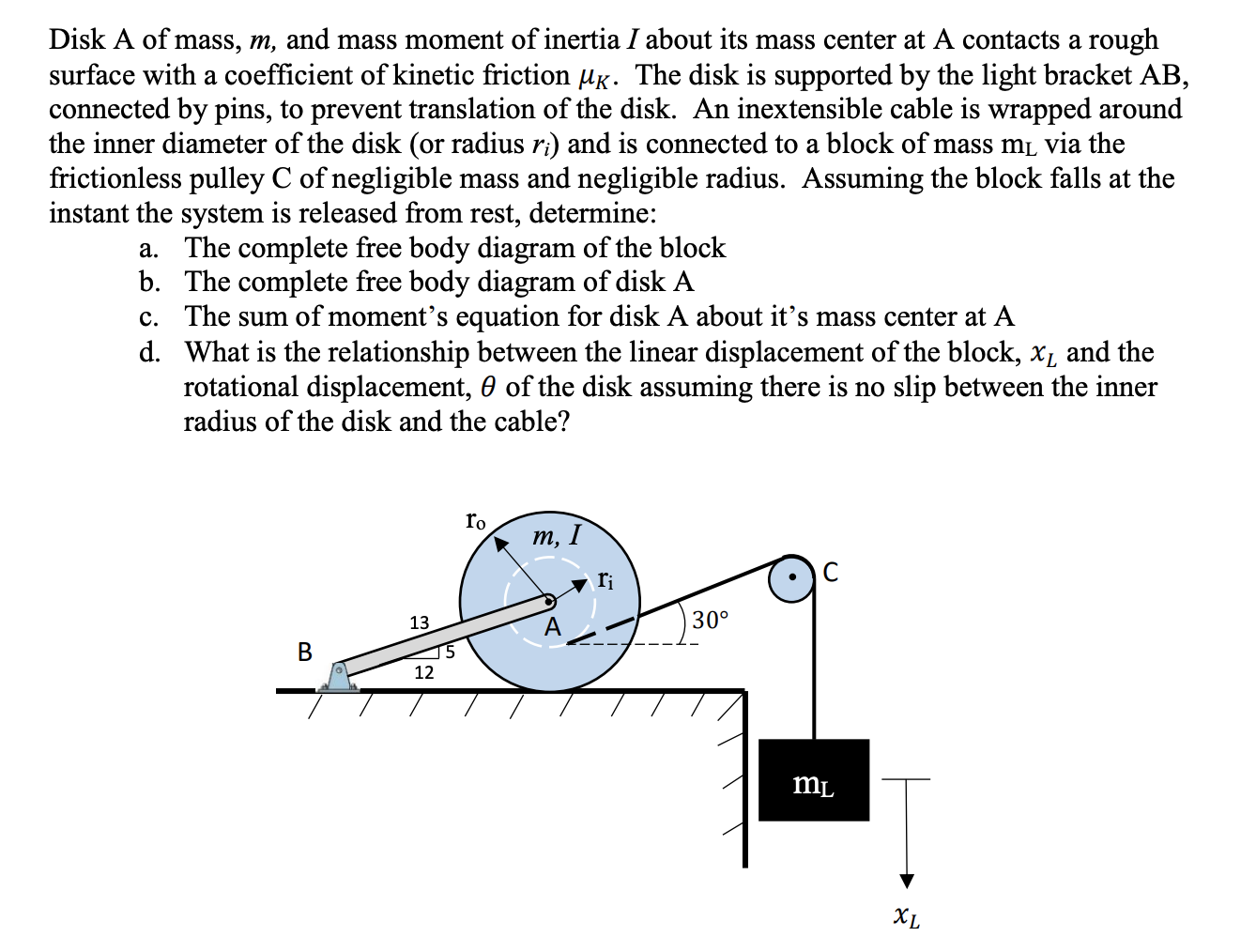 Solved Disk A of mass, m, and mass moment of inertia I about | Chegg.com