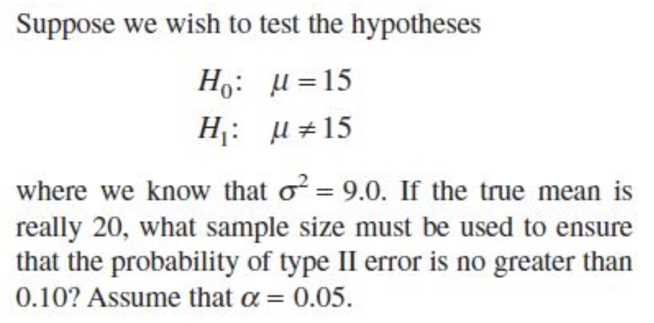 Solved Suppose we wish to test the hypotheses | Chegg.com