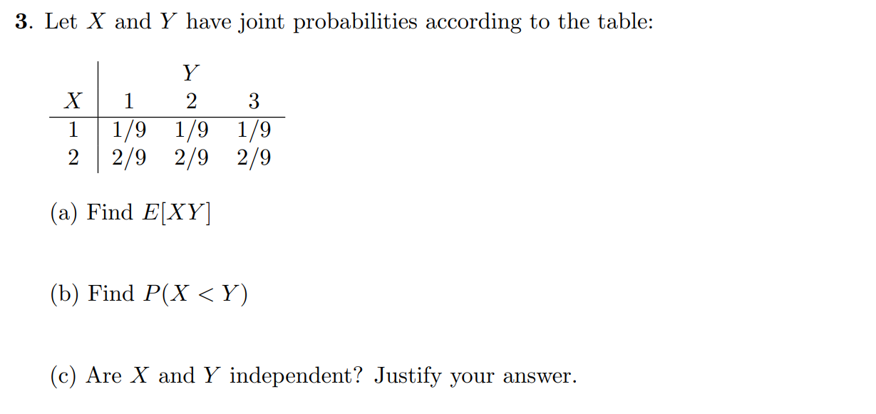 Solved 3. Let X and Y have joint probabilities according to | Chegg.com