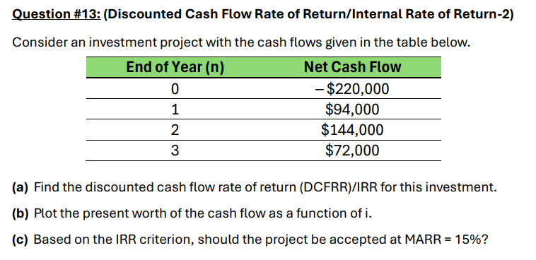 Solved Question #13: (Discounted Cash Flow Rate of | Chegg.com
