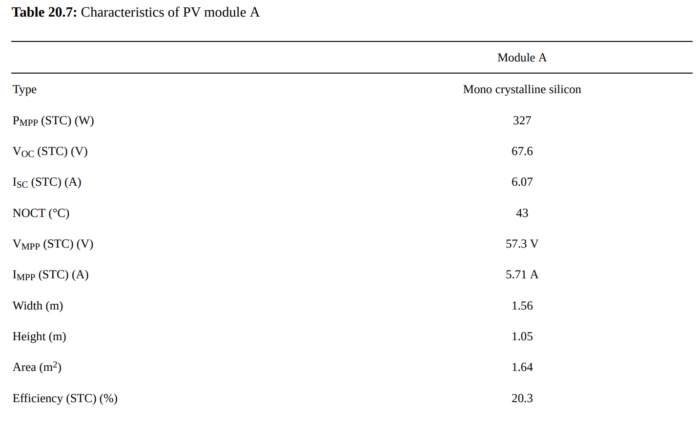 Solved A PV installation uses 4,400 modules of module A | Chegg.com