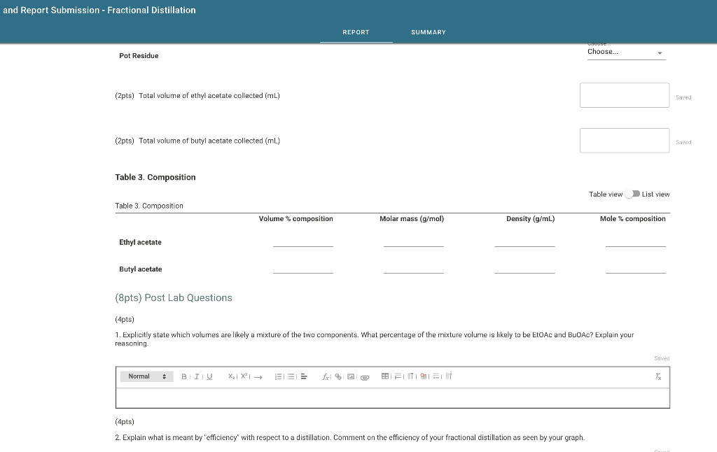 Solved REPORT SUMMARY Data And Report Submission - | Chegg.com