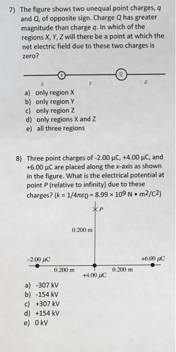 Solved 7) The figure shows two unequal point charges, q and | Chegg.com