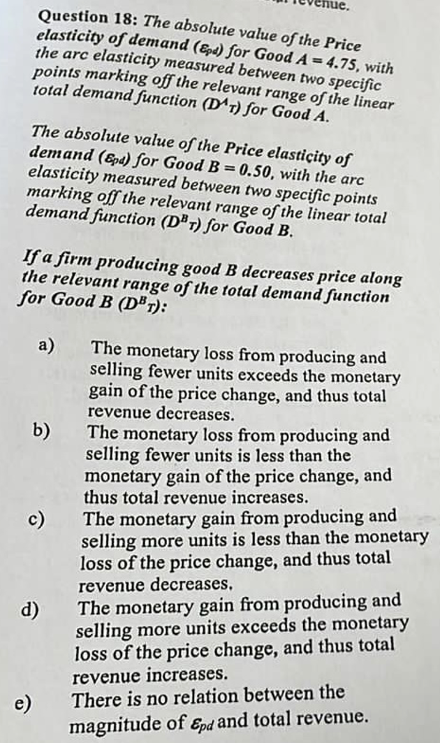 Solved ue. Question 18: The absolute value of the Price | Chegg.com