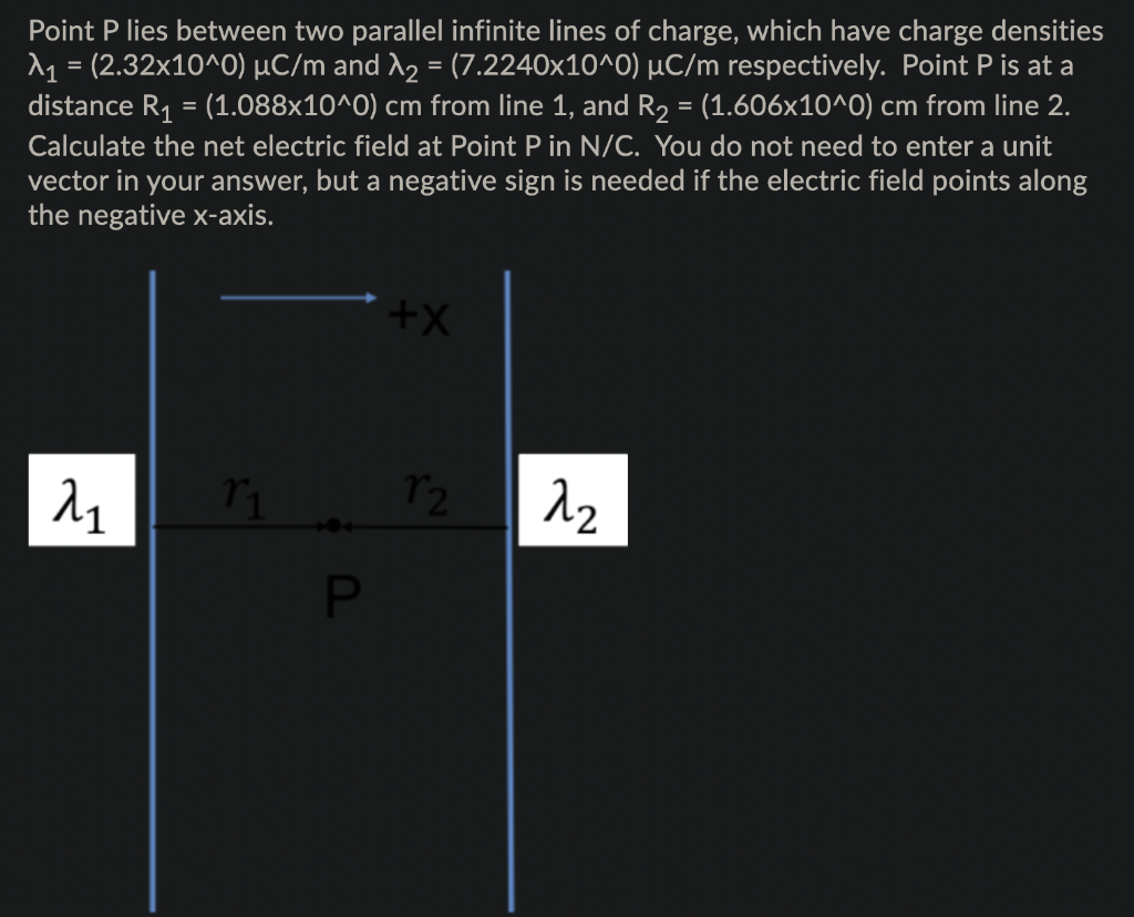 Solved = Point P lies between two parallel infinite lines of | Chegg.com