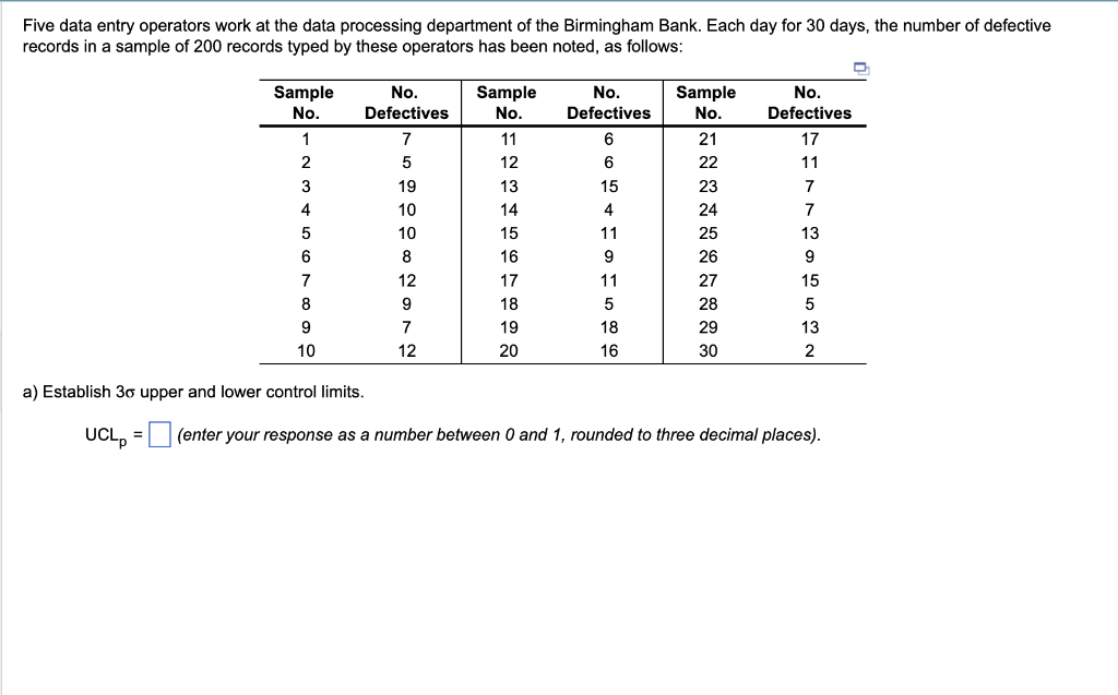 Solved Five data entry operators work at the data processing | Chegg.com