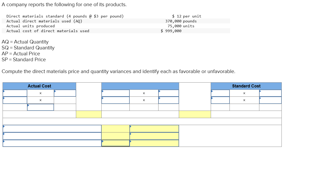 Solved AQ= Actual Quantity | Chegg.com