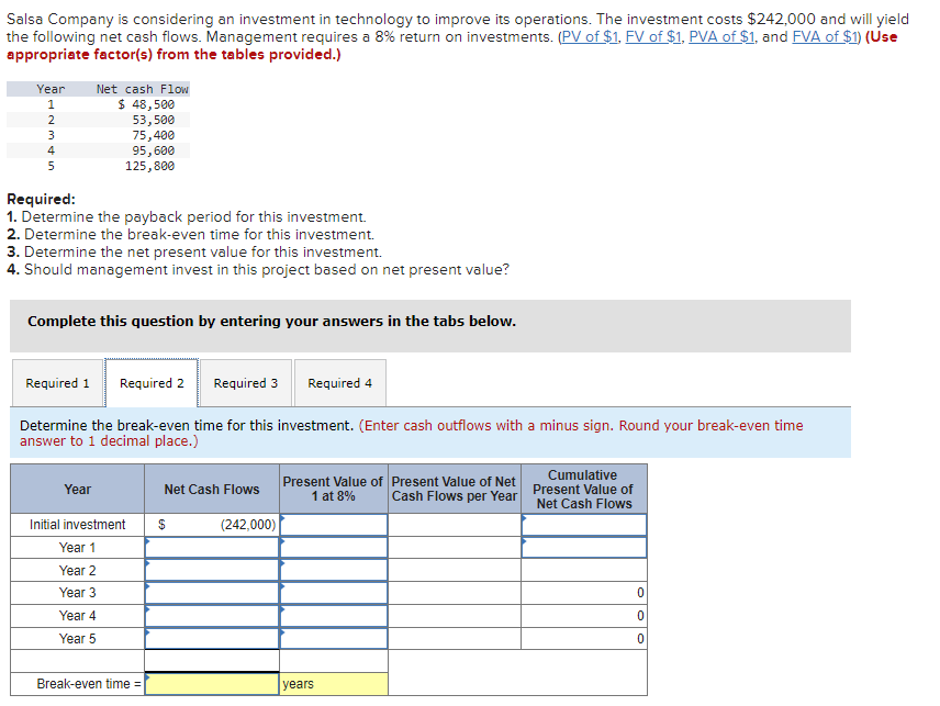 Solved Table B.1* Present Value of 1 p=1/(1+i)nSalsa Company | Chegg.com