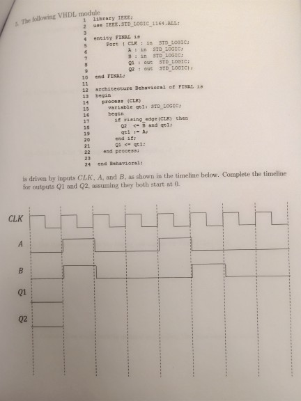 Solved The following VHDL module 1 librarY IEEE: 2 use IEEE | Chegg.com