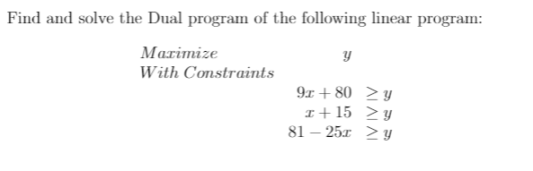 Solved Find and solve the Dual program of the following | Chegg.com