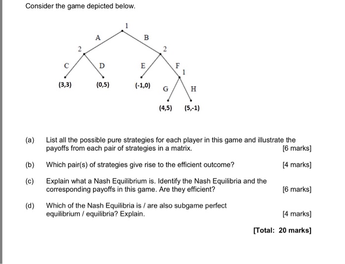 Solved Consider the game depicted below. (3,3) (o,5) (4,5) | Chegg.com