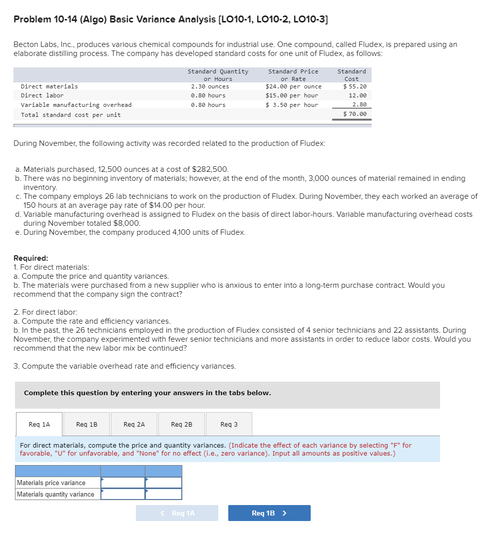 Solved Problem 10-14 (Algo) Basic Variance Analysis [LO10-1, | Chegg.com