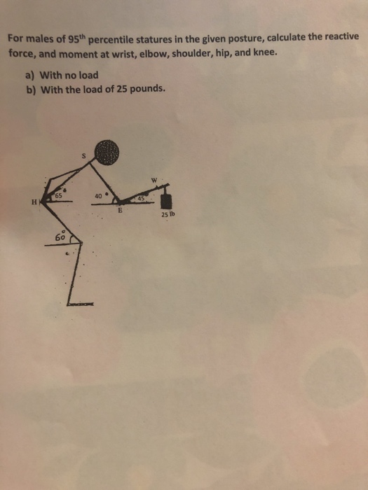 Solved For males of 95th percentile statures in the given | Chegg.com