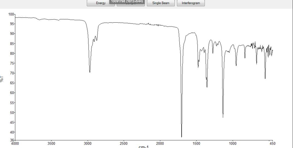 Solved Pinacol Rearrangement You are receiving samples of IR | Chegg.com